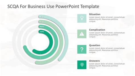 66 Free Editable Scqa Powerpoint Templates And Presentation Slides