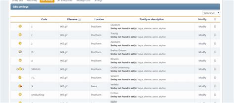 ui improvements needed for smiley editor · issue 5368 · simplemachines