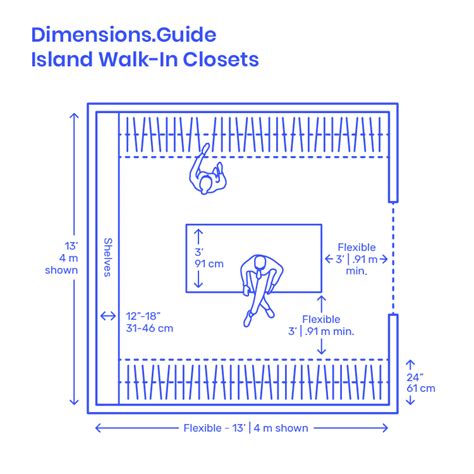 Island Walk In Closets Dimensions Drawings Dimensions Guide