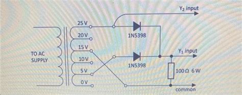 Solved Explain Each Rectification Circuit And Include
