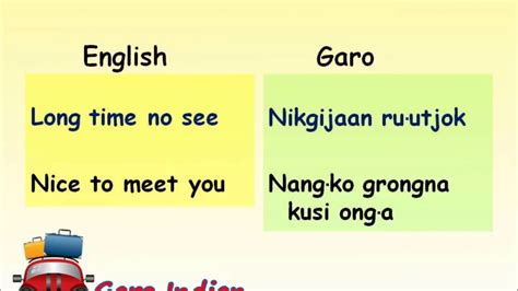 Speak Garo Language Youtube