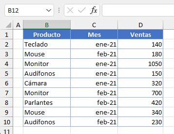 Copiar Datos Filtrados Celdas Visibles En Excel Y Google Sheets Automate Excel