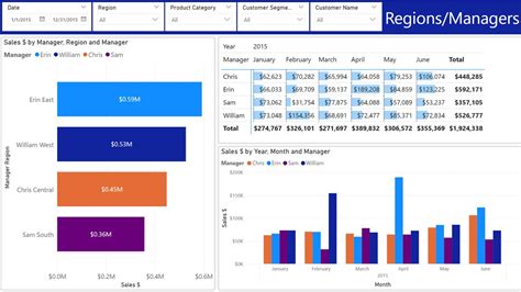 Power Bi Beginner Template Etsy