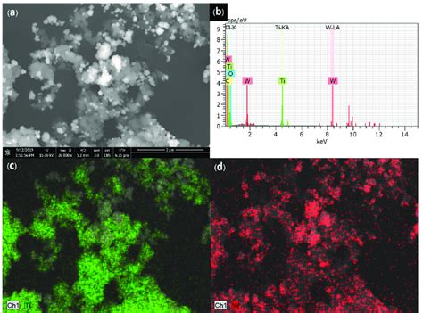 Sem Image A Edx Spectrum B And Edx Dot Maps C D Of The Mixed Download Scientific