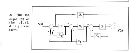 solved 31 find the output y s of the block d i a g r a m