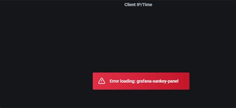 Does It Support Grafana 7 · Issue 23 · Kumaravel29grafana Sankey