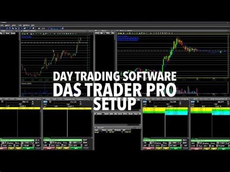 My Day Trading Software DAS TRADER PRO SETUP YouTube