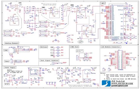 Solved A Usable And Minimal Usb Osciloscope With Bluepill