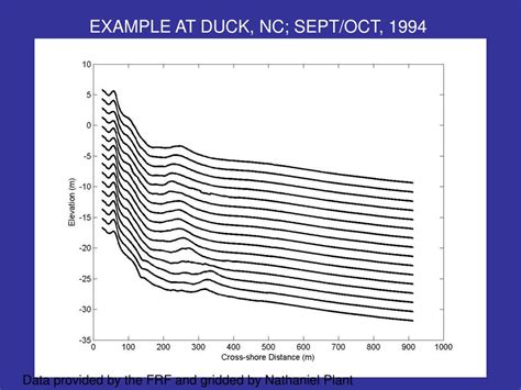 Ppt Eof Analysis Powerpoint Presentation Free Download Id 6053924