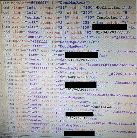 Python X Extracting Data From HTML Pivot Table Stack Overflow