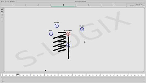 Flooding Attack Launch In Ns2 Samples For Manet S Logix
