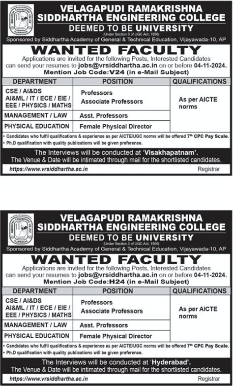 Faculty Openings At Velagapudi Ramakrishna Siddhartha College Ap 2024 25 Faculty Hub