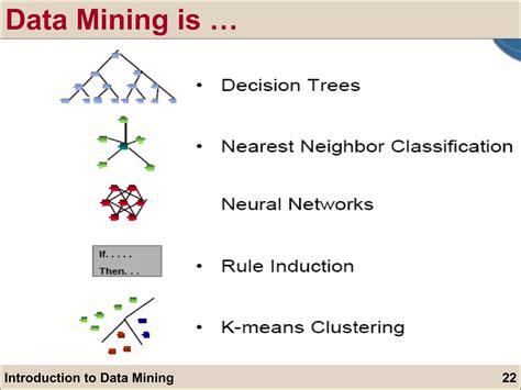 introduction to data mining ppt