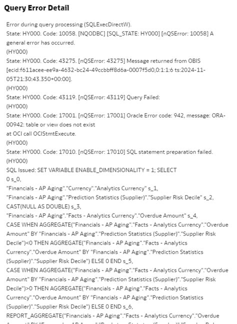 Supplier Risk Analysis Prebuilt Dashboard Throws Error — Oracle
