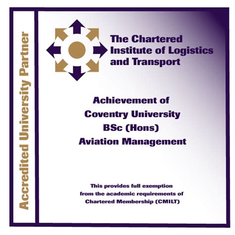 Coventry University Credly