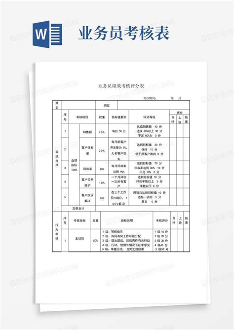 业务员绩效考核评分表 标准 Word模板下载 编号lokapewn 熊猫办公