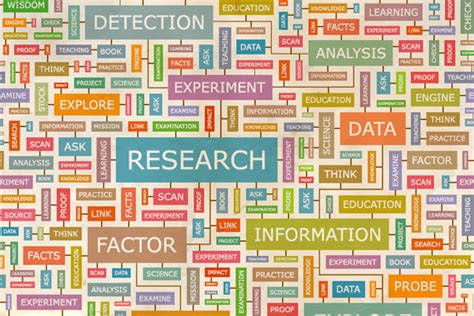 Computational Biology Bioinformatics Scripps Research