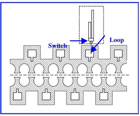 A Schematic For An Electronic Switch Download Scientific Diagram
