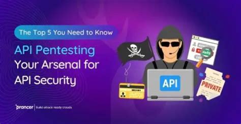 Harnessing The Power Of API Pentesting Tools