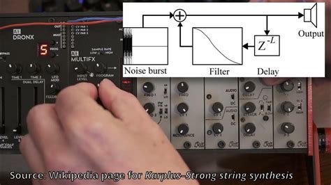 ae modular karplus strong string synthesis with multifx youtube