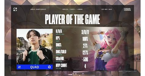 [t1][속보] 쿼드 젠지전 1세트 Pog 롤 리그 오브 레전드 에펨코리아
