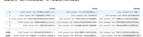 Nlp Llm ＜训练中文llama2五＞对sft后的llama2进行dpo训练dpo微调和ppo Csdn博客