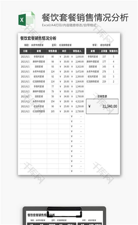 餐饮套餐销售情况分析表excel模板 免费excel表格模板下载 千库网