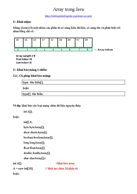 On Tap Array In Java Hehe Array Trong Java Geeksforgeeksarrays In
