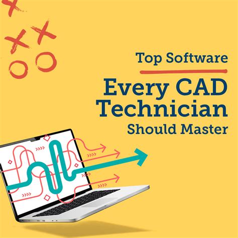 Top Software Tools Every Cad Technician Should Master Hunter Recruiting