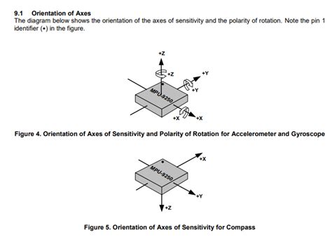 Problems Communicating With AK8963 Issue 381 Kriswiner MPU9250