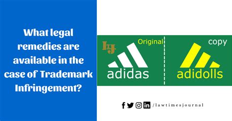 What Legal Remedies Are Available In The Case Of Trademark Infringement