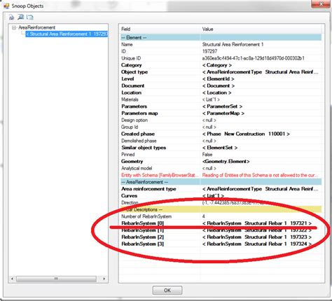 about area reinforcement dynamo
