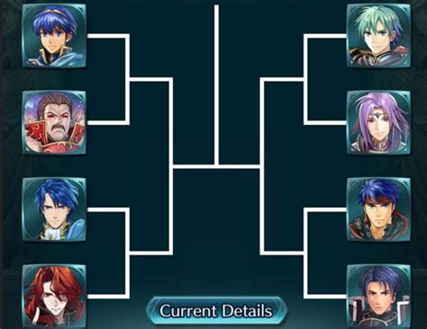 Fire Emblem Heroes Fated Battles Voting Gauntlet And Summoning Focus