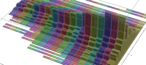 Superlinear Social Network Scaling By Toph Tucker Compass And Rule Medium