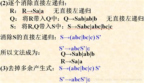 第四章 自顶向下语法分析方法自顶向下的语法分析方法 Csdn博客