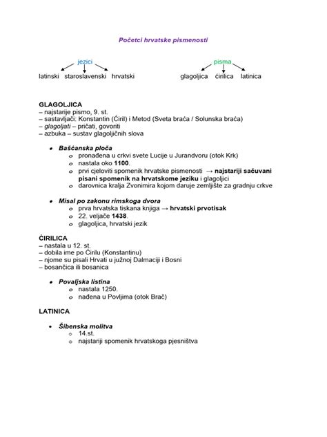 Povijest Hrvatskog Jezika Pdf