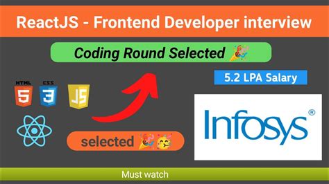 Reactjs Developer New Interview 2024 Procodrr Reactjs Interview