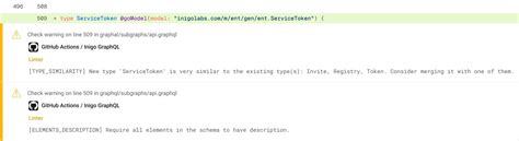 blog graphql schema checks with github actions example webp