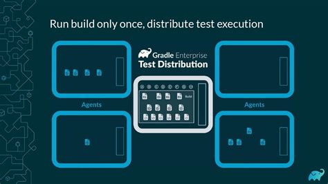 How We Built A Distributed Testing Platform Developer Productivity