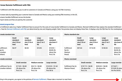 Requisitos Para Vender En Amazon Mexico