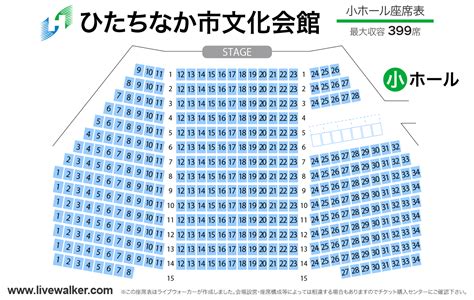 ひたちなか市文化会館茨城県ひたちなか市 LiveWalker