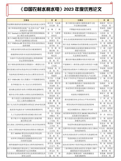 中国农村水利水电
