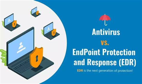 Qué es un EDR Por qué es diferente de un antivirus Bothrops