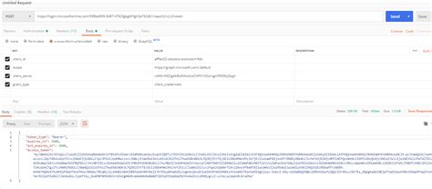 Powerbi Access Groups And Reports Of Power Bi Through Postman Stack Overflow