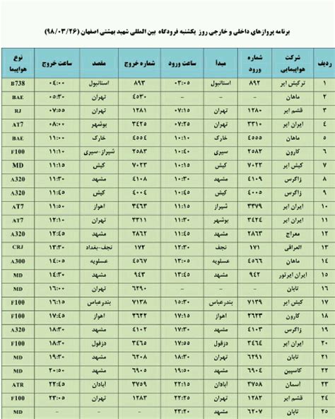 اعلام پروازهای داخلی و خارجی فرودگاه شهید بهشتی اصفهان خبرگزاری صدا و