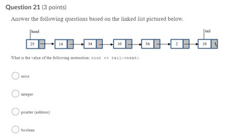 Solved Given The Following Code Stack 3 Empty Stack Int