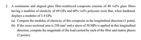 Solved A Continuous And Aligned Glass Fiber Reinforced Composite Consists 1 Answer