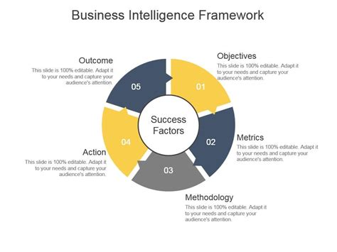 Business Intelligence Framework Powerpoint Graphics Powerpoint