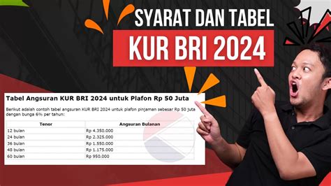 Tabel Angsuran KUR BRI 2024 Untuk Pinjaman 50 Juta Ini Syarat Dan Cara
