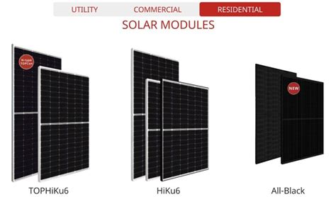 Largest Solar Companies In The World As Of Rankred